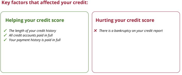 Equifax Reimagines U.S. Consumer Credit Report Design